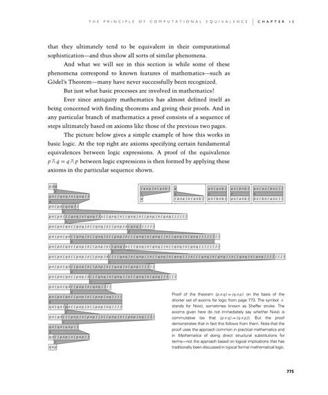 Implications For Mathematics And Its Foundations A New Kind Of Science