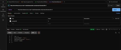 Sahil Phatangare On Linkedin Aws Springboot Java Mysql