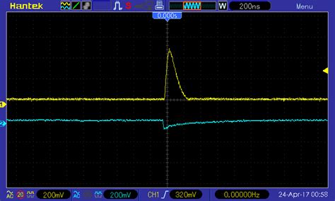 Diy Scientific Equipment Physicsopenlab