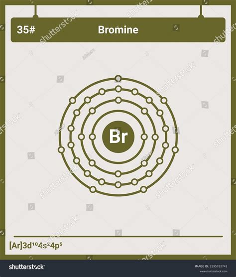 Atomic Structure Electronic Configurations Bromine Stock Vector