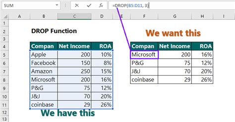 Excel Drop Function 2 Examples Wikitekkee