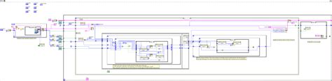 mastermind game in labview ni community
