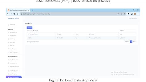 Figure 15 From Development Of Website Based Accounting Information Systems Of Comprehensive