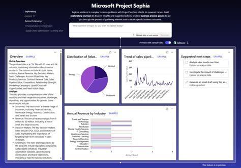 Sonja Ellicott On Linkedin We Cant Wait To Hear How Project “sophia