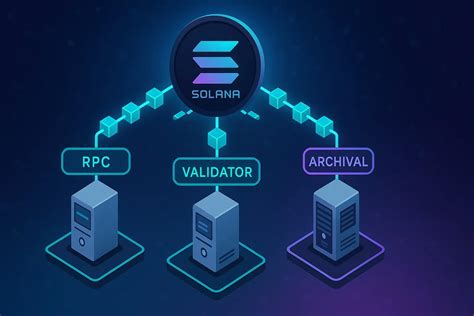 how to run a solana node complete guide for validators