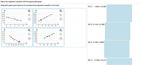 solved match the regression equation with the appropriate