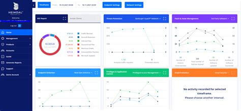 What Is Endpoint Security And Why Does Your Company Need It