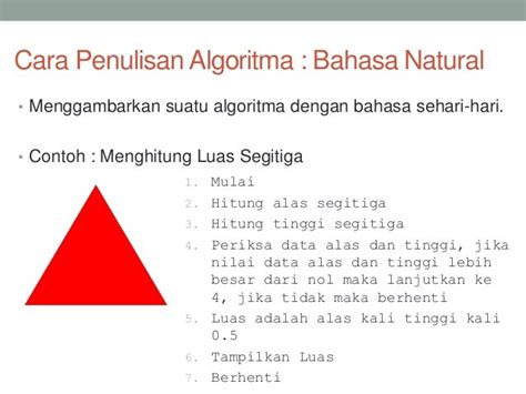 Contoh Penulisan Algoritma Koleksi Gambar