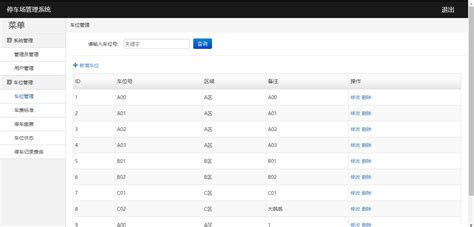 java jsp servlet mysql停车场管理系统源码 论文 答辩ppt 代码 当牛作码