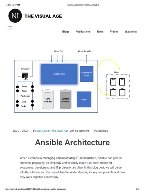 Ansible Architecture Ansible Automation Pdf Secure Shell Computing