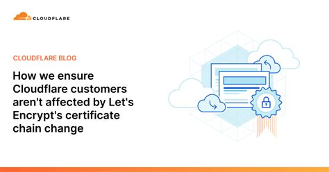 How We Ensure Cloudflare Customers Aren T Affected By Let S Encrypt S