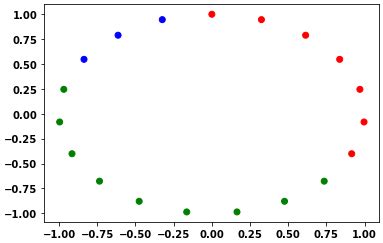 Python How To Change Data Points Color Based On Some Variable Stack Overflow