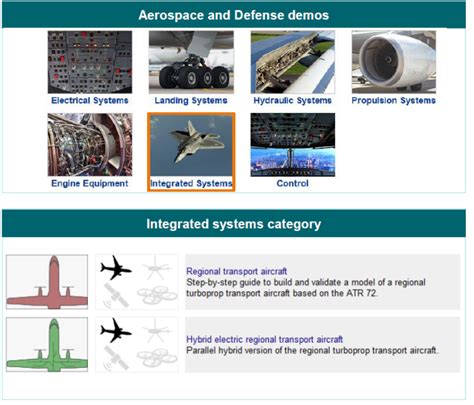 基于simcenter Amesim加速仿真的模型降阶案例 Amesim 航空航天 技术邻