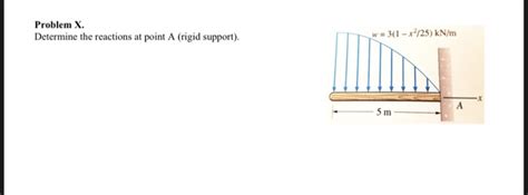Solved Problem X Determine The Reactions At Point A Rigid Chegg
