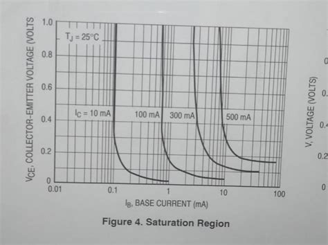 is there anything wrong with this circuit how do i calculate the