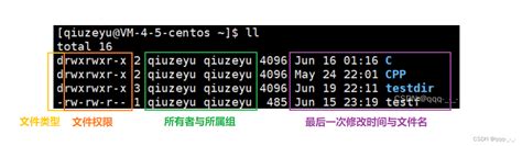 Linux权限管理（超详解哦） Csdn博客