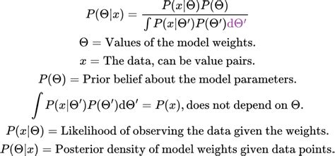 bayesian inference and transformers towards data science