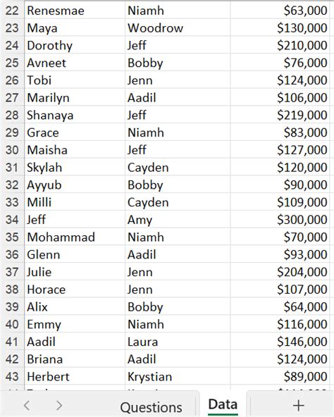 solved r na b c r n r n r n r n r nusing the table in the