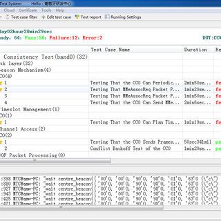 IEEE1901 1 Conformance Testing Platform Schematic Download Scientific Diagram