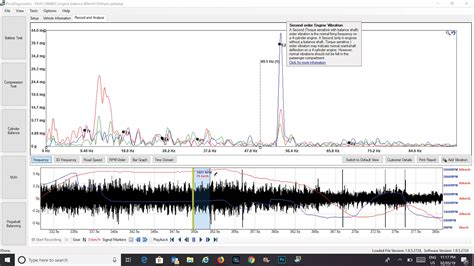 A New Dimension In Noise Vibration Harshness Diagnostics Powertorque