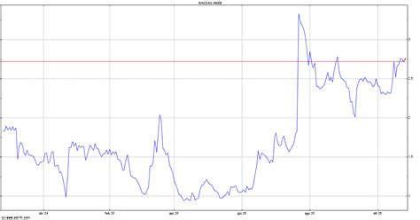 Form Def 14a Other Definitive Proxy Statements