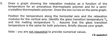 [solved] 5 Draw A Graph Showing The Relaxation Modulus As A Function