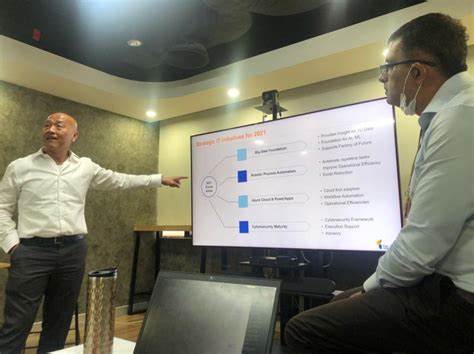 Rajiv Kakar On Linkedin Leadership Innovation Ceospeaks