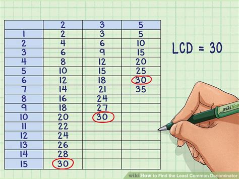 4 Ways To Find The Least Common Denominator Wikihow