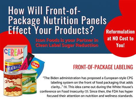 Fda Considers Front Of Package Nutrition Labels Icon Foods
