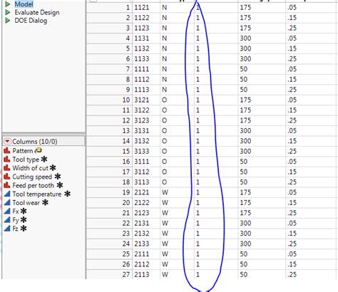 Response Surface Vs Mixture Response Surface Jmp User Community