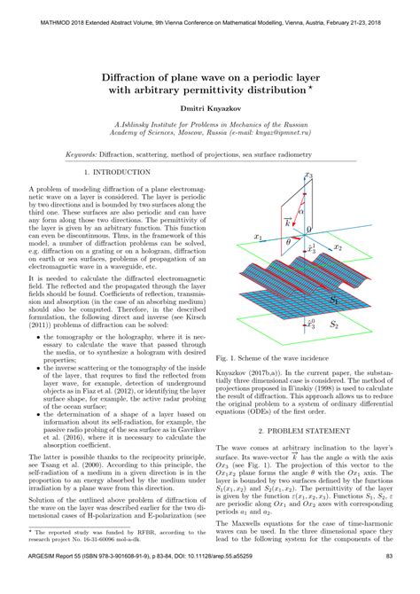 Pdf Diffraction Of Plane Wave On A Periodic Layer With Arbitrary Permittivity Distribution