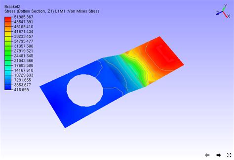 Contour Lines — Vcollab Document Documentation