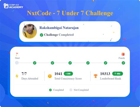 Nxtwave Nxtcode7under7challenge Nxtwaveteam Raksha N