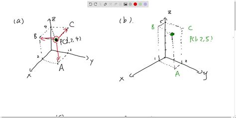 Solvedplotting Points In ℝ3 For Each Point Px Y Z Given Below