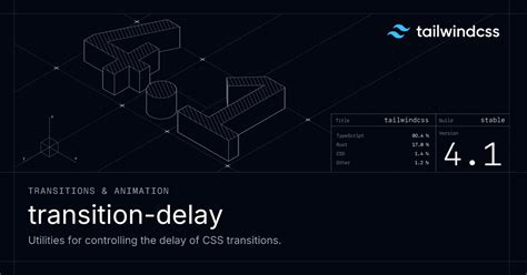 Transition Delay Tailwind Css