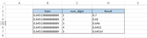 Excel ROUNDUP Formula To Round Up Numbers In Excel Wall Street Oasis