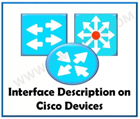 what is meaning of line vty 0 4 in configuration of cisco router or