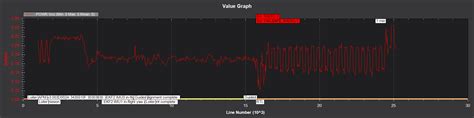 Logged Voltage Varies After Failsafe Copter Logs Deprecated ArduPilot Discourse