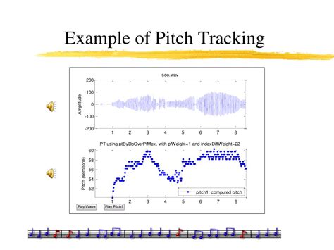 PPT Pitch Tracking 音高追蹤 PowerPoint Presentation free download ID