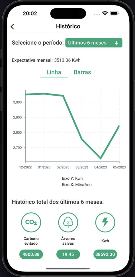 Github Cesarvargasjr Usina Solar React Native Aplicativo Desenvolvido Em React Native Para O