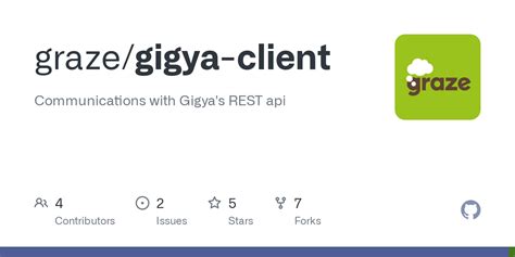 github graze gigya client communications with gigya s rest api