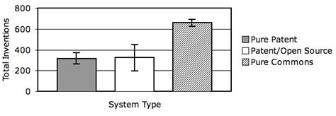 Patent Docs Patent Research