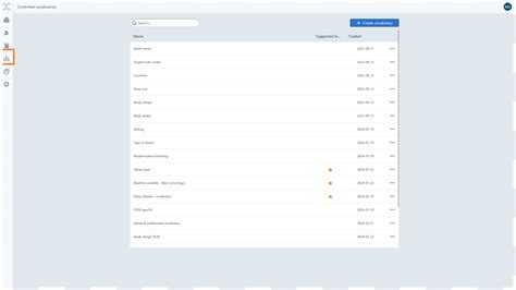Laser Ai ‘ready To Use Controlled Vocabularies Laser Ai