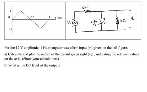 For The 12v ﻿amplitude 1hz ﻿triangular Waveform