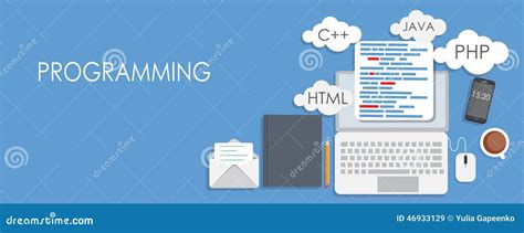Programming Coding Flat Concept Vector Stock Vector Illustration Of Computer Interface