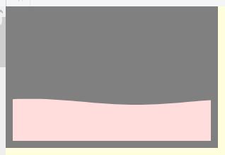 Javascript D3 Liquid Chart Bugs Clipping Path Jarring Stack Overflow
