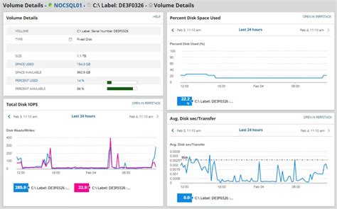 9 Best File Activity Monitoring Software Tools 2024 Paid Free