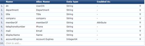 AD Lookup Error Message In Access Tracker Reason Error Size Limit Exceeded Security