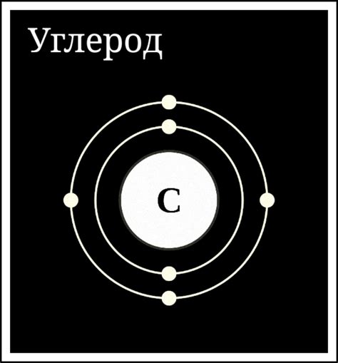 Углерод как химический элемент таблицы Менделеева - BioBloger