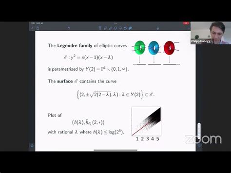 Free Video The Number Of Rational Points On A Curve Of Genus At Least Two From International